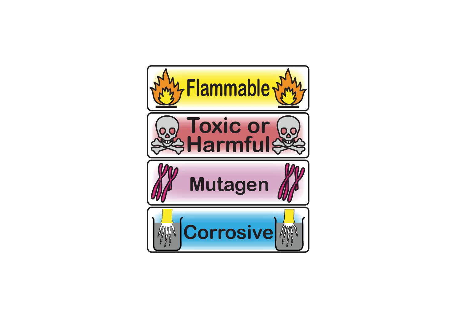 Solution Stickers - Kate Baldwin LLC