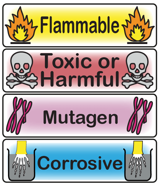 Solution Stickers - Kate Baldwin LLC