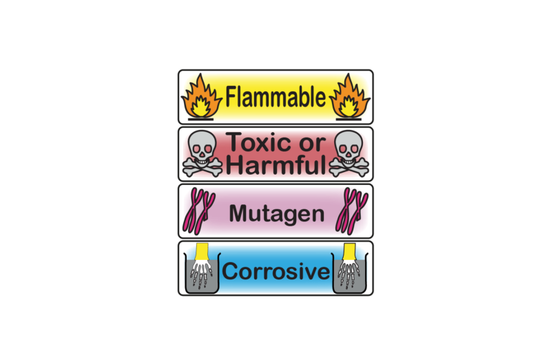 Solution Stickers – Kate Baldwin LLC